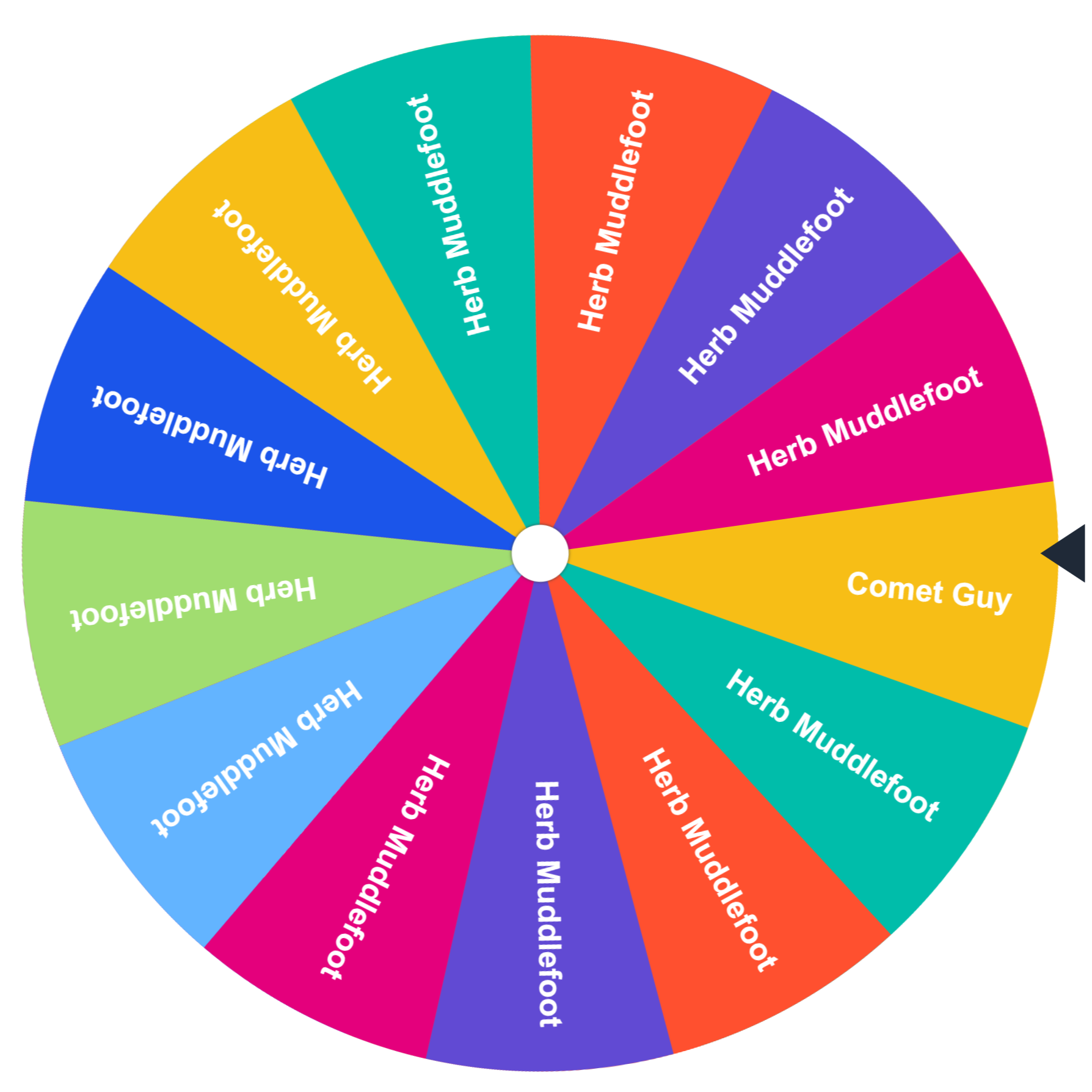 Episode 54: A WHEEL Good Time (Re-populating our episode wheel ...